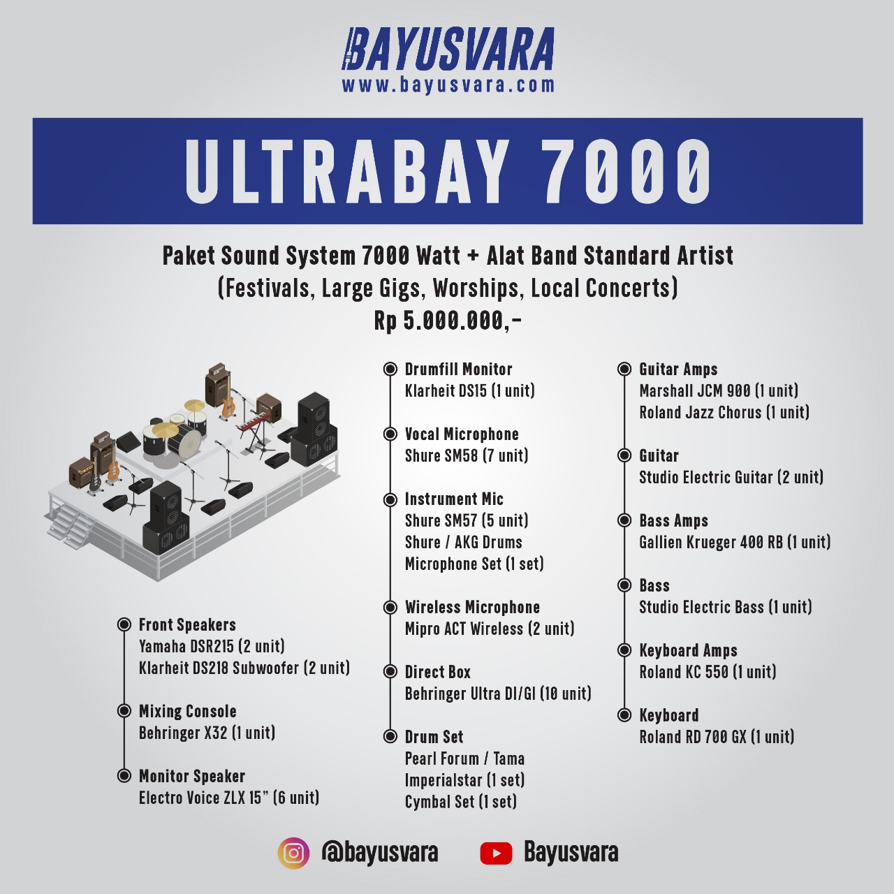 UltraBay Package - Bayusvara - Rental Sound System Murah Se-Jabodetabek